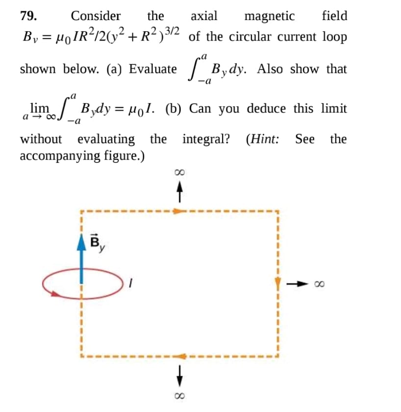 Solved 79. Consider the axial magnetic field | Chegg.com