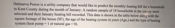Solved Delmarva Power is a utility company that would like | Chegg.com