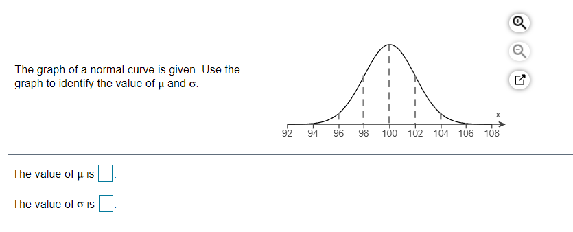 Solved The graph of a normal curve is given. Use the graph | Chegg.com