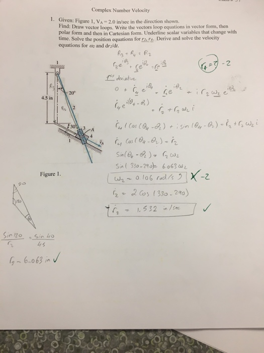 Solved Figure 1, V_A = 2.0 in/sec in the direction shown | Chegg.com