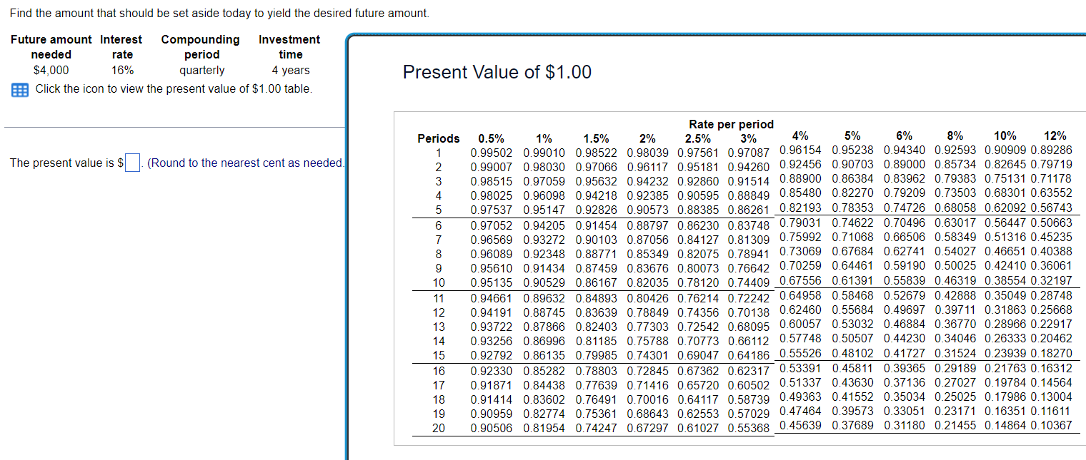 Solved Find the amount that should be set aside today to | Chegg.com