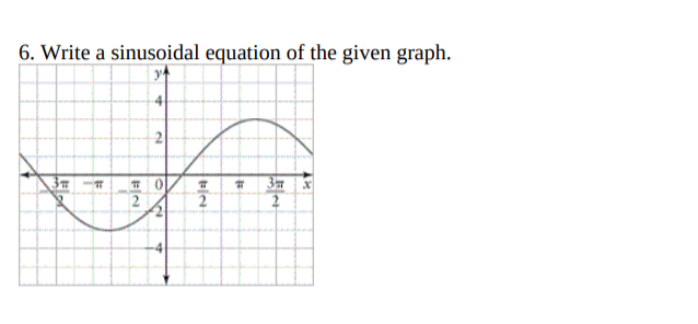 Solved 6. Write a sinusoidal equation of the given graph. 2 | Chegg.com