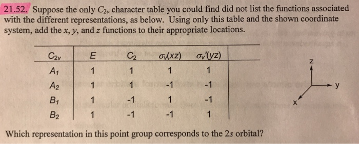 Solved 21.52. Suppose the only C2v character table you could | Chegg.com