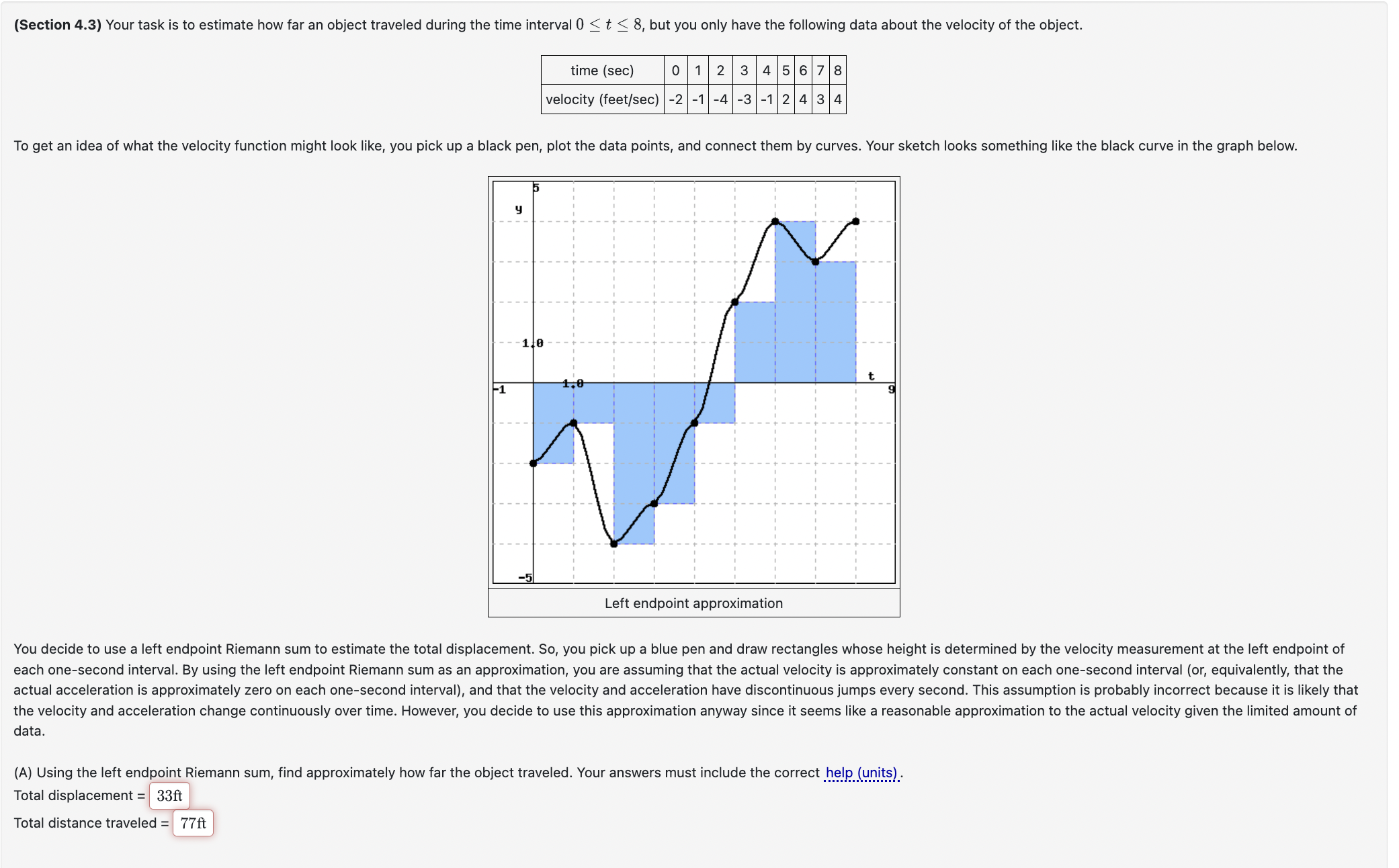 Solved Data A Using The Left Endpoint Riemann Sum Find 