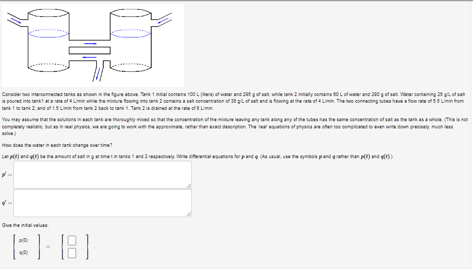 Solved tank 1 to tank 2 ; and of 1.5 L/min from tank 2 back | Chegg.com