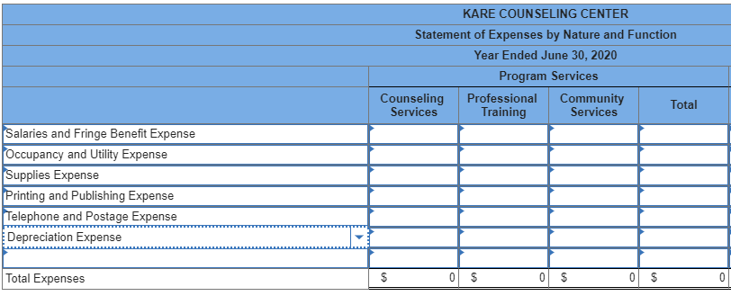Solved The Kare Counseling Center was incorporated as a | Chegg.com