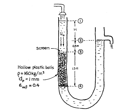 Solved .9. A packed bed flow experiment is sketched below on | Chegg.com