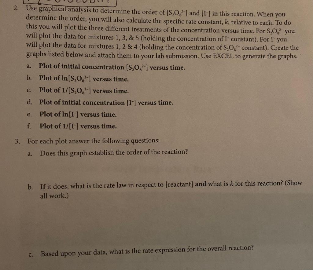 Solved 2. Use graphical analysis to determine the order of | Chegg.com