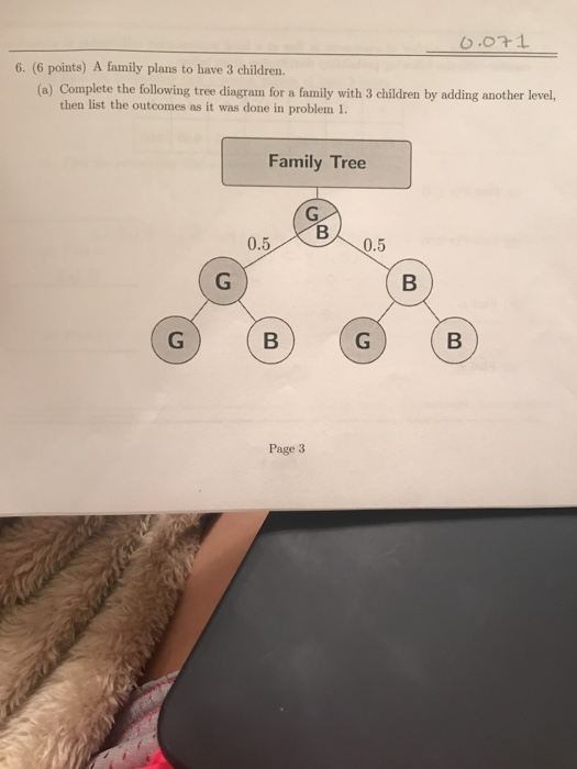 Solved 6. (6 points) A family plans to have 3 children. (a) | Chegg.com