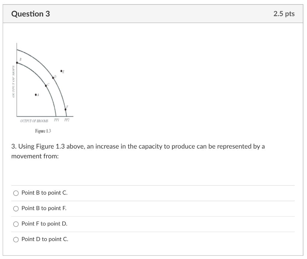 Solved Question 3 2.5 pts OUTPUT OF MOPS OUTPUT OF ROOMS | Chegg.com