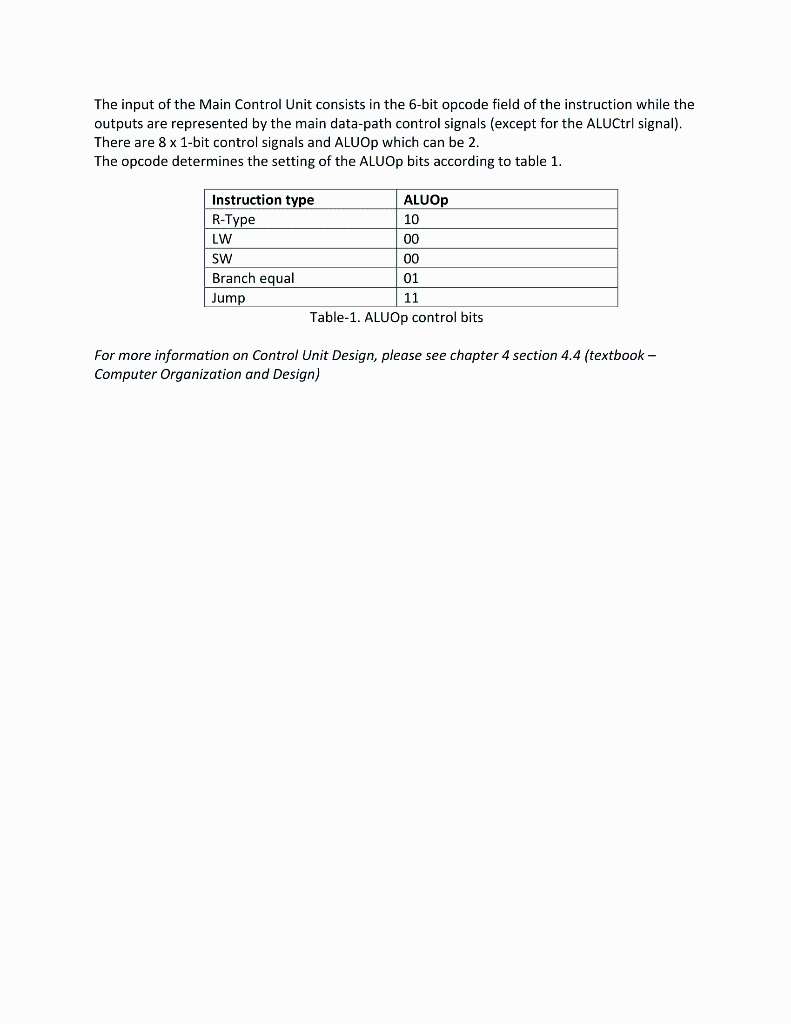 Figure 1-Control Signals of MIPS ProcessorIn this | Chegg.com