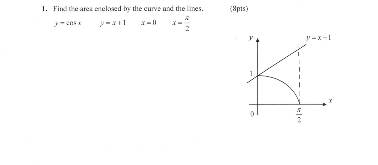 Solved 1. Find the area enclosed by the curve and the lines. | Chegg.com