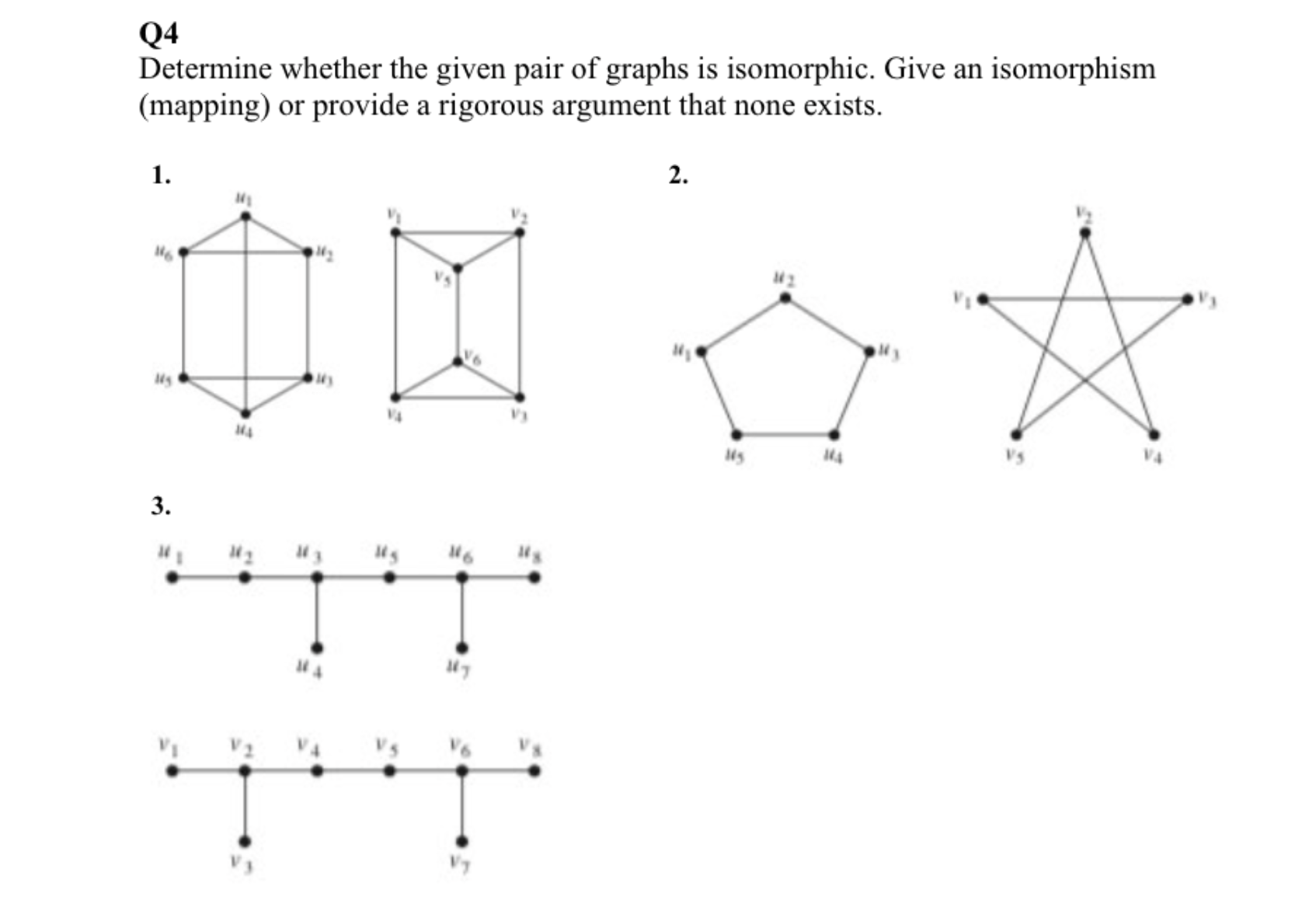 Solved Q4 Determine whether the given pair of graphs is | Chegg.com