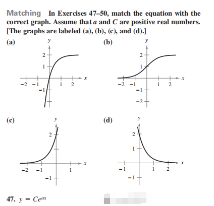 Solved Matching In Exercises 47-50, match the equation with | Chegg.com