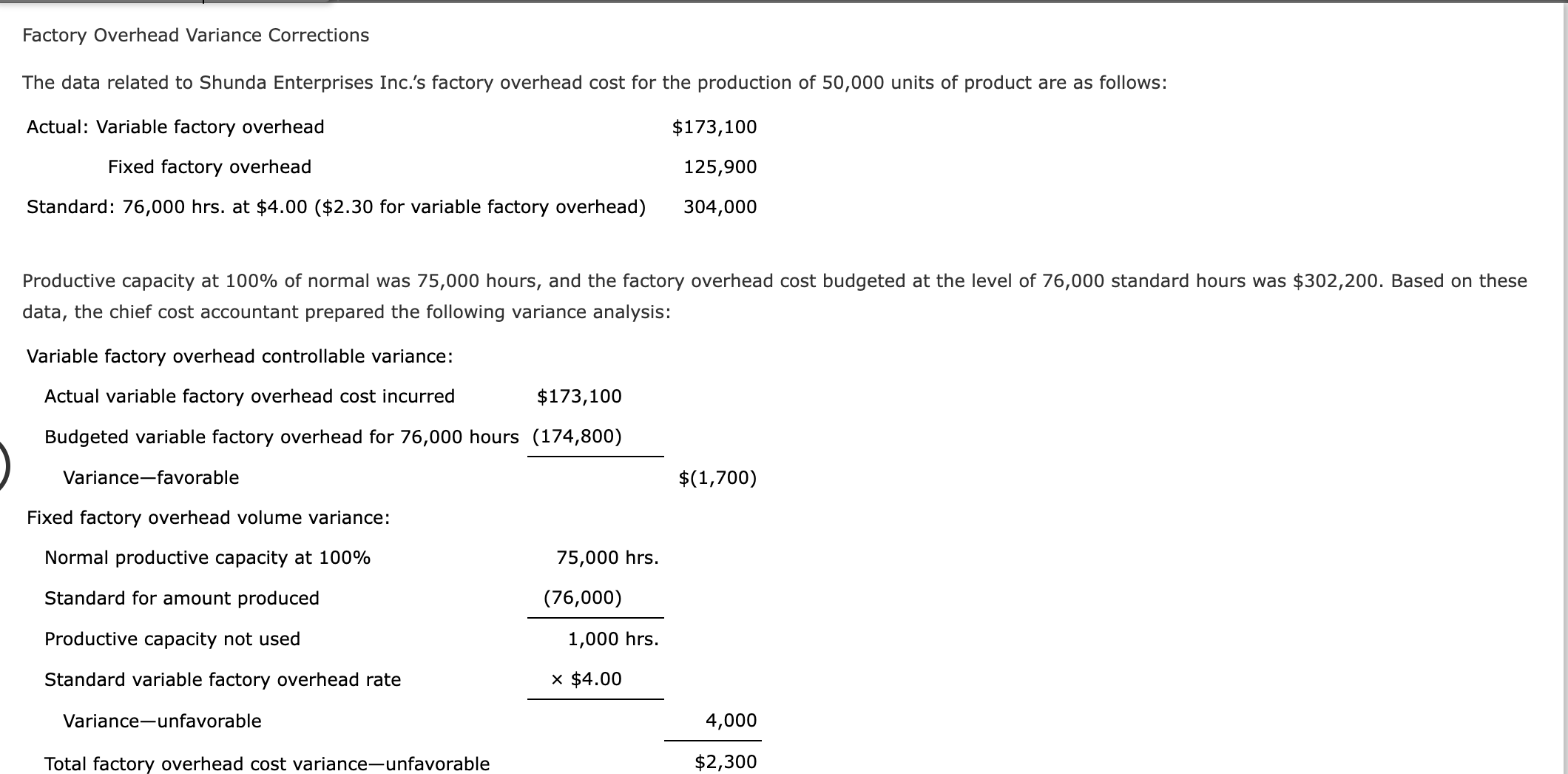 Solved Factory Overhead Variance CorrectionsThe data related | Chegg.com