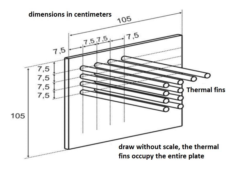 Cylindrical thermal fins 5 mm in diameter, 5 cm long | Chegg.com