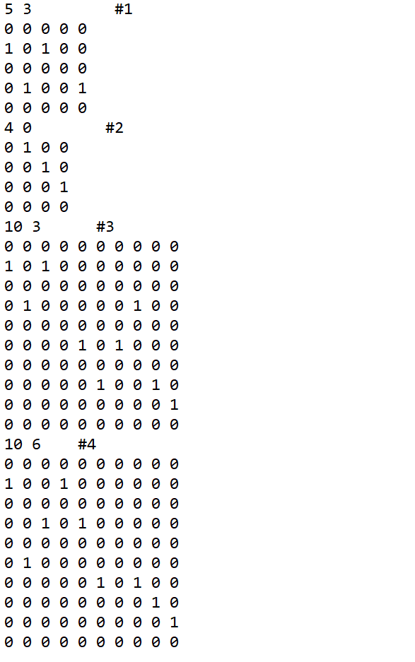 Solved Python or java bold is question using stdin and do | Chegg.com