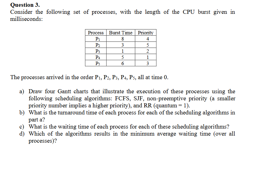 Solved Question 3. Consider the following set of processes, | Chegg.com
