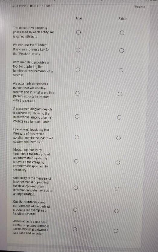 Solved Question: True or False 10 points True False The | Chegg.com Solved Question: True or False 10 points True False The | Chegg.com