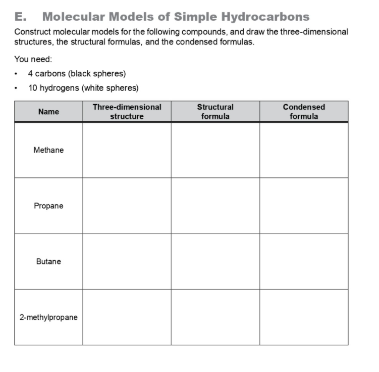 Solved E. Molecular Models of Simple Hydrocarbons Construct | Chegg.com
