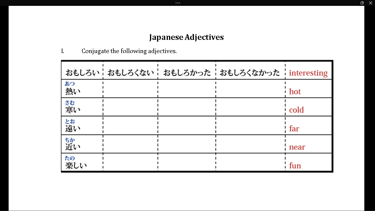 I. Conjugate the following adjectives. I おもしろい | Chegg.com