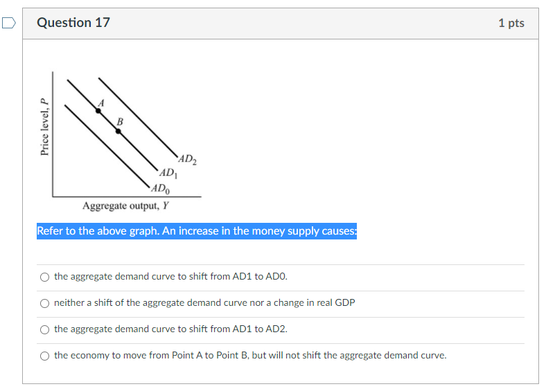 Solved D Question 17 1 pts B Price level, P AD2 AD AD | Chegg.com