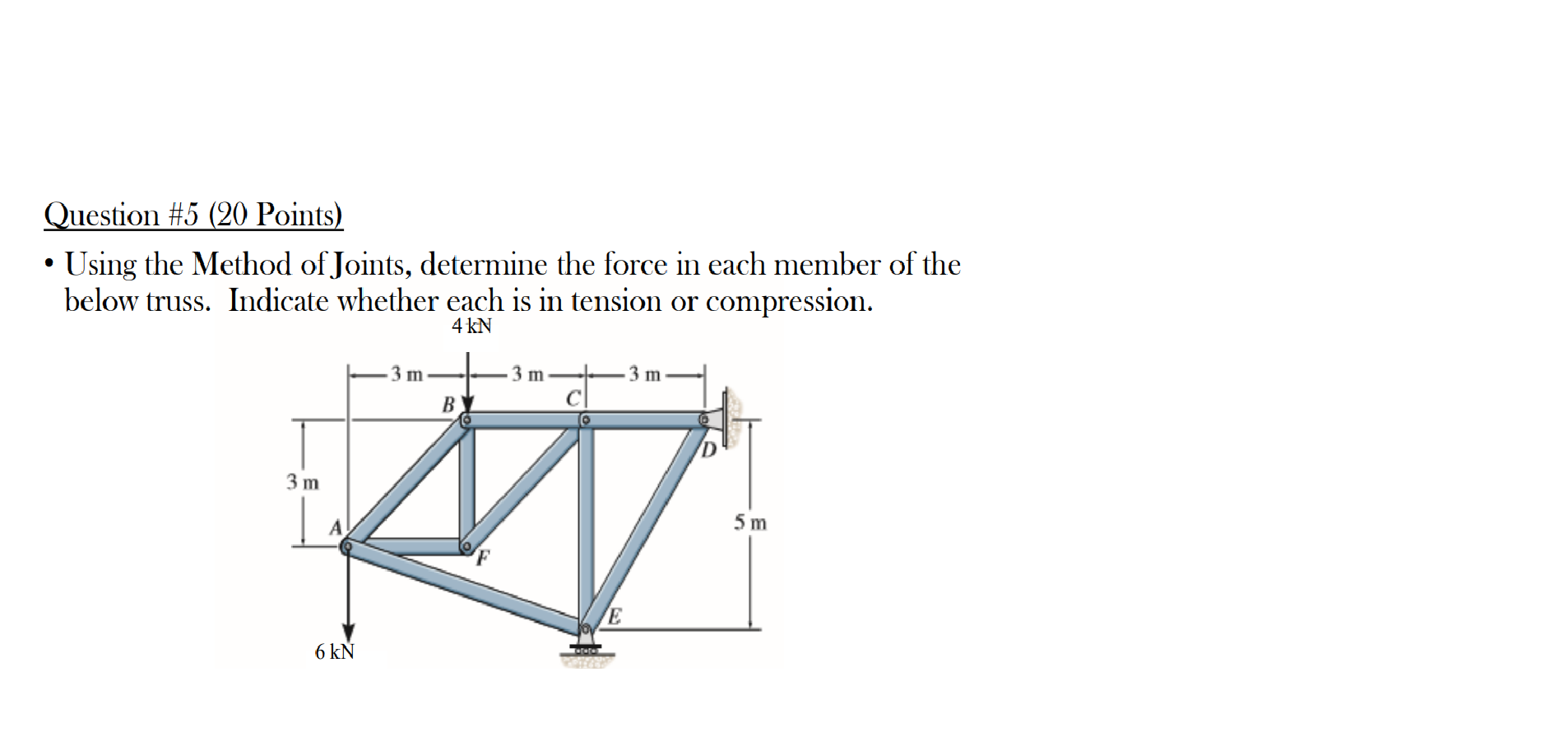 Solved Question #5 (20 Points) • Using the Method of Joints, | Chegg.com