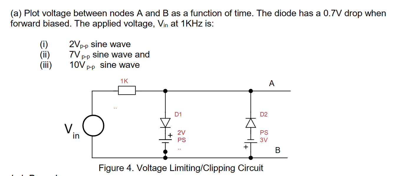 Solved (a) Plot voltage between nodes A and B as a function | Chegg.com