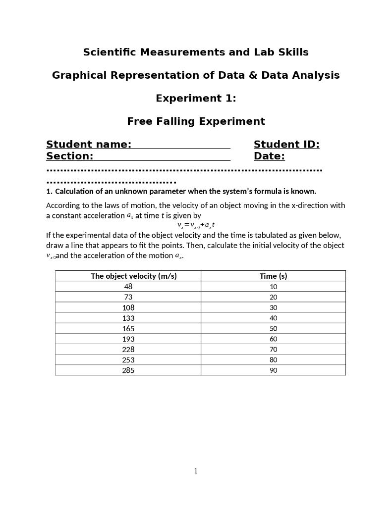 Scientific Measurements and Lab Skills Graphical | Chegg.com