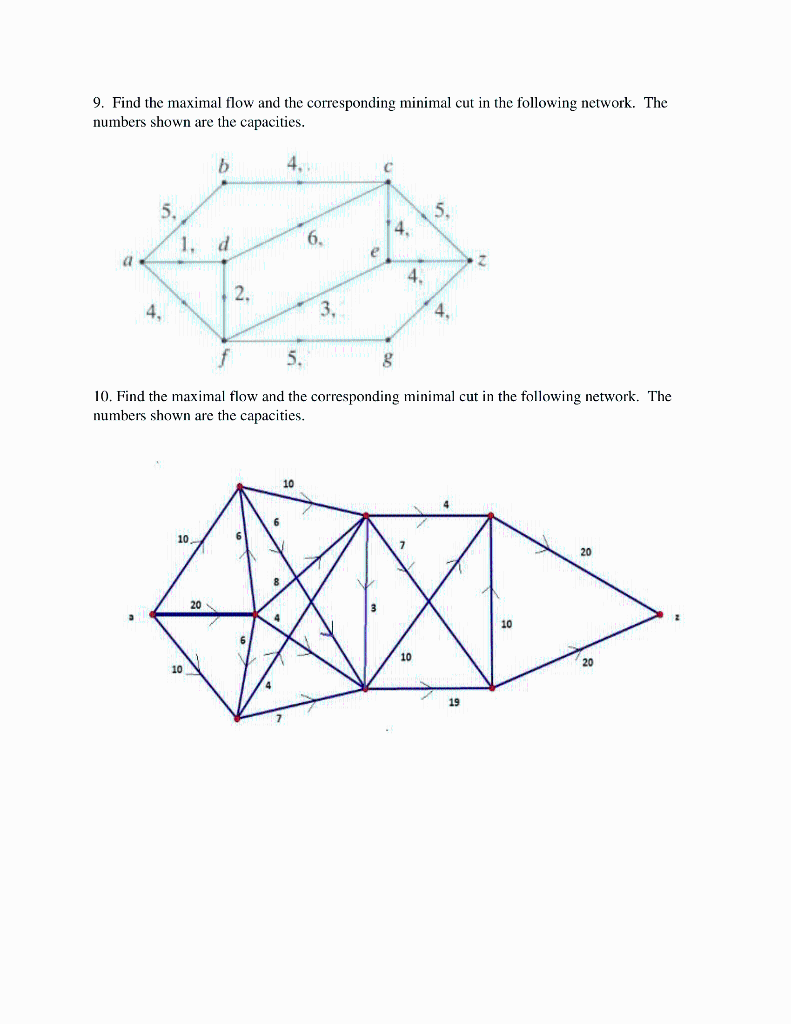 Solved 9. Find the maximal flow and the corresponding | Chegg.com