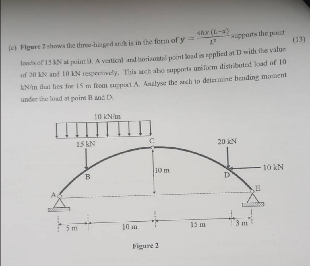 Solved (c) Figure 2 shows the three-hinged arch is in the | Chegg.com