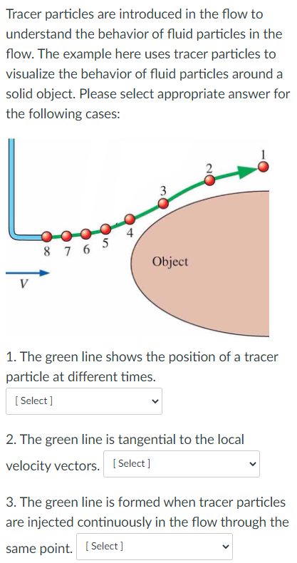 Solved Tracer particles are introduced in the flow to | Chegg.com