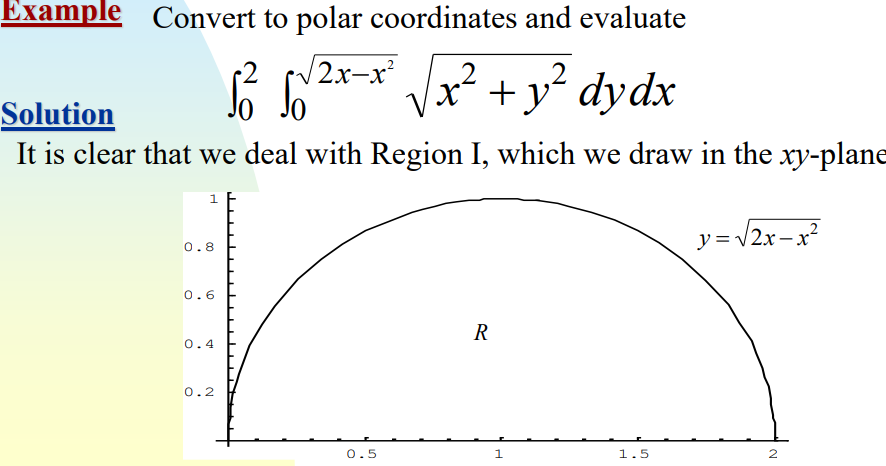 Solved Example Convert to polar coordinates and evaluate | Chegg.com