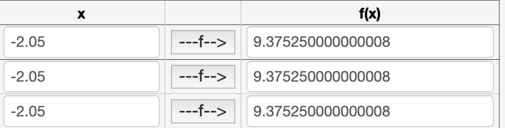 Solved 1 Point Below Is An Oracle Function An Oracle