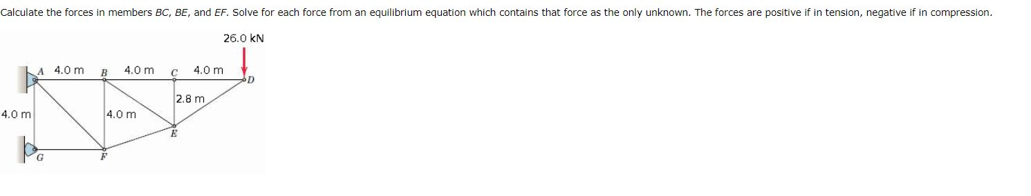 Solved Calculate the forces in members BC, BE, and EF. Solve | Chegg.com