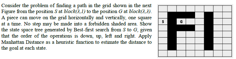 Solved Consider the problem of finding a path in the grid | Chegg.com