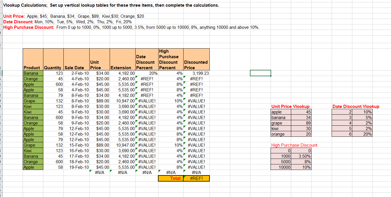 Solved Vlookup Calculations; Set up vertical lookup tables | Chegg.com