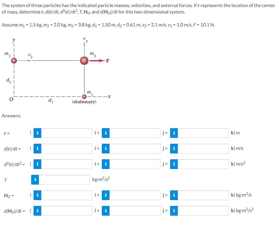Solved The system of three particles has the indicated | Chegg.com