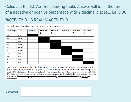 Solved Calculate the %CVor the following table. Answer will | Chegg.com