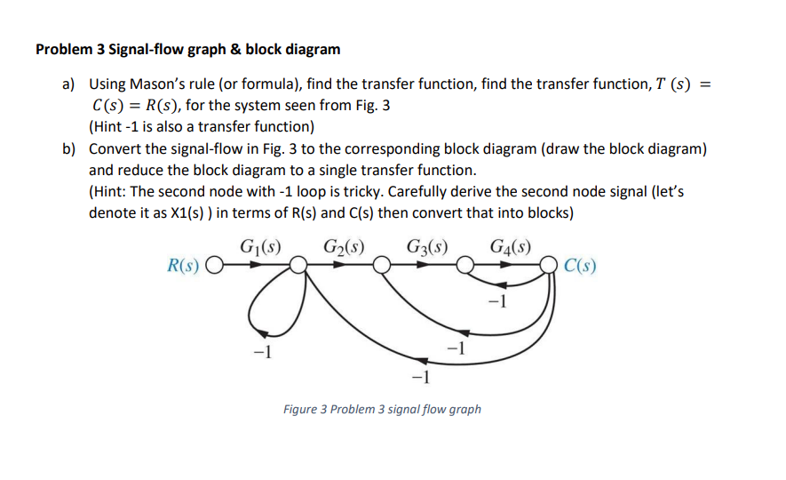 Solved = Problem 3 Signal-flow graph & block diagram a) | Chegg.com