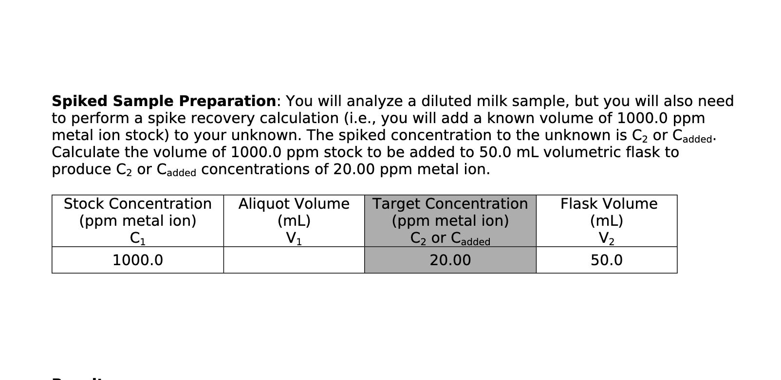 Solved Spiked Sample Preparation: You will analyze a diluted | Chegg.com