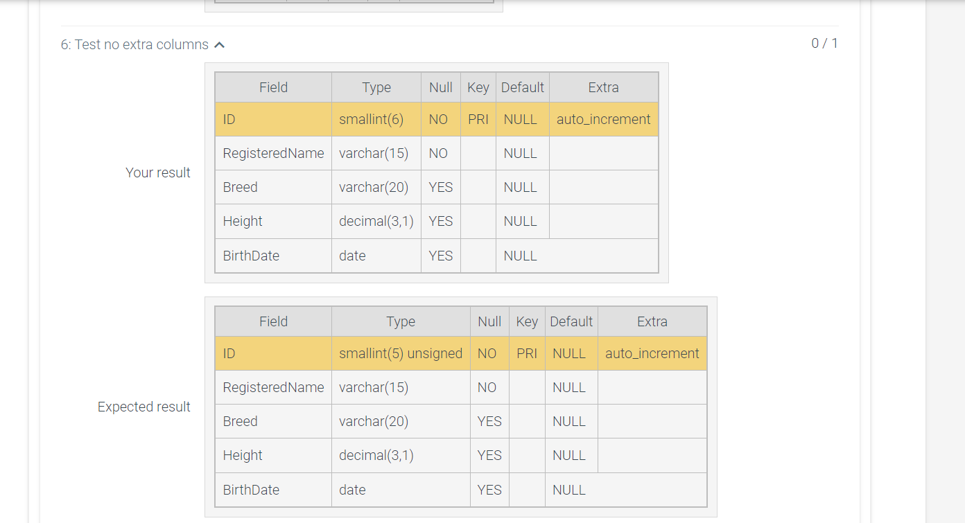 Solved 5.14 LAB - Create Horse table with constraints Create | Chegg.com Solved 5.14 LAB - Create Horse table with constraints Create | Chegg.com