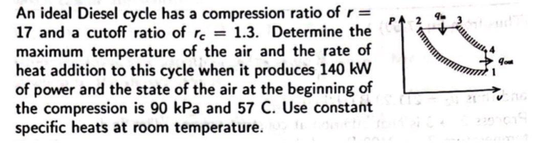 Solved An ideal Diesel cycle has a compression ratio of r = | Chegg.com