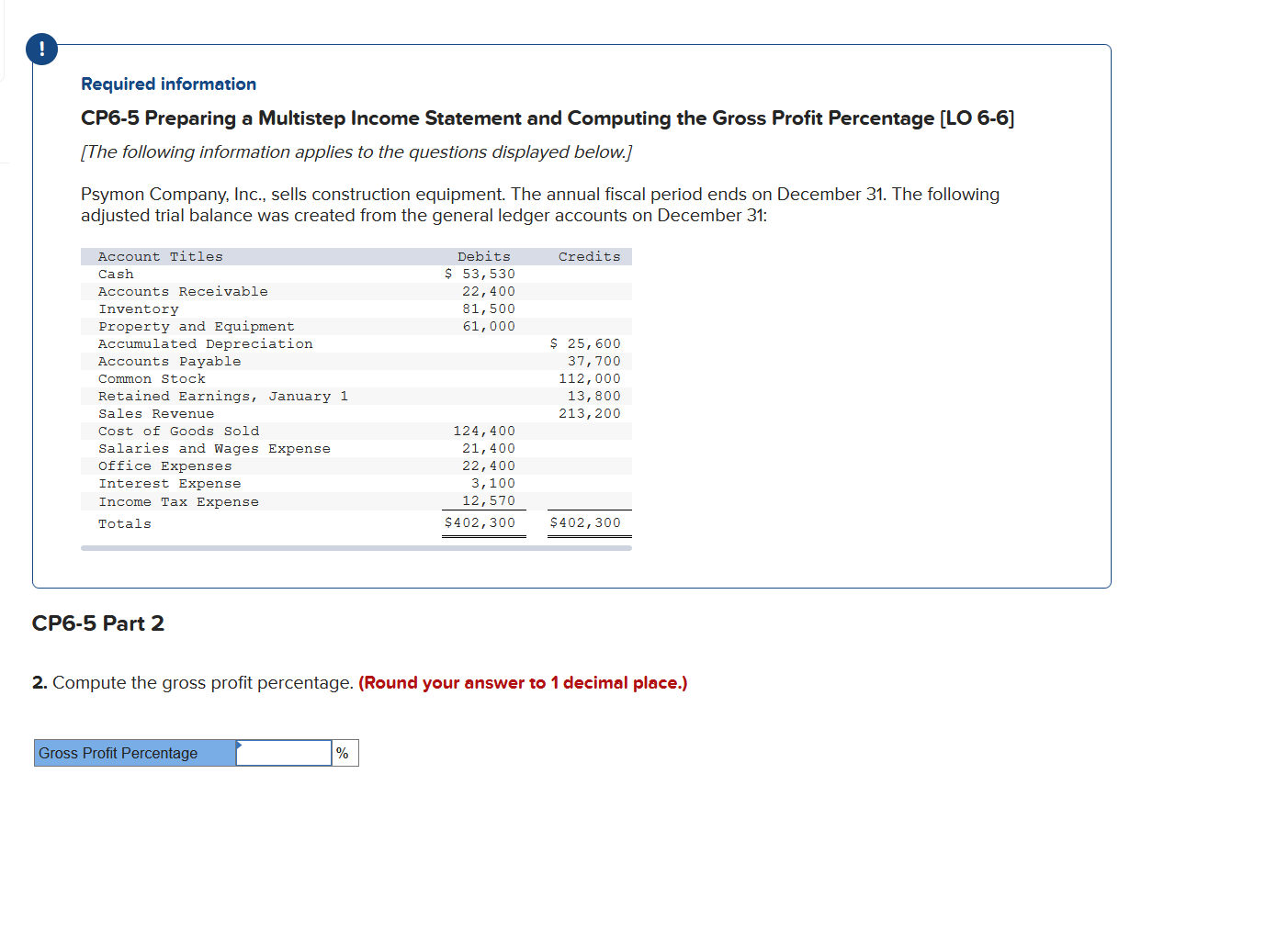 Solved Required information CP6-5 Preparing a Multistep | Chegg.com