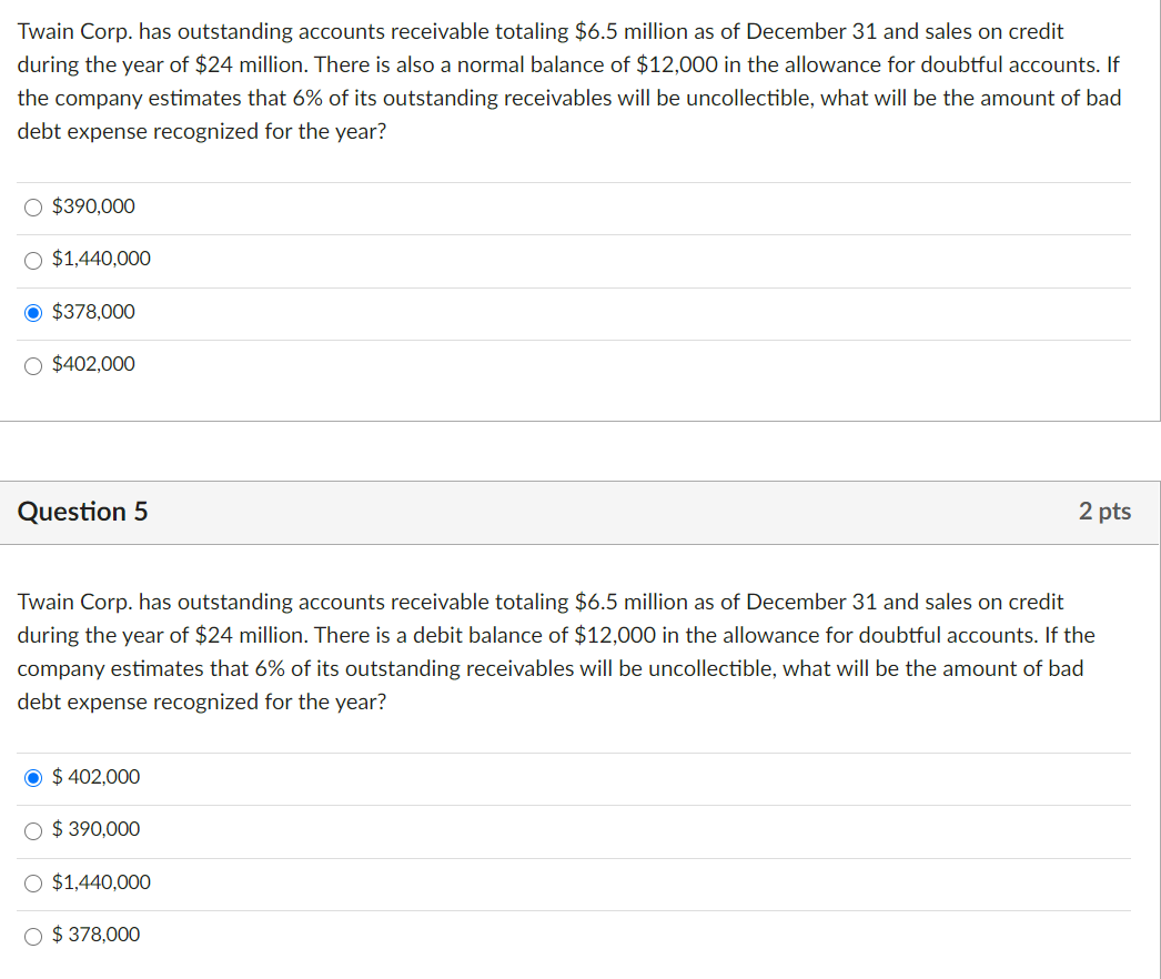 Solved Twain Corp. has outstanding accounts receivable | Chegg.com