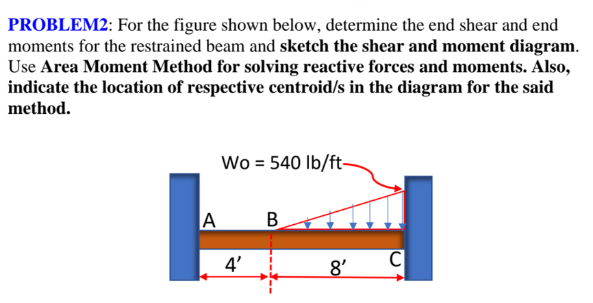 Solved PROBLEM2: For the figure shown below, determine the | Chegg.com Solved PROBLEM2: For the figure shown below, determine the | Chegg.com