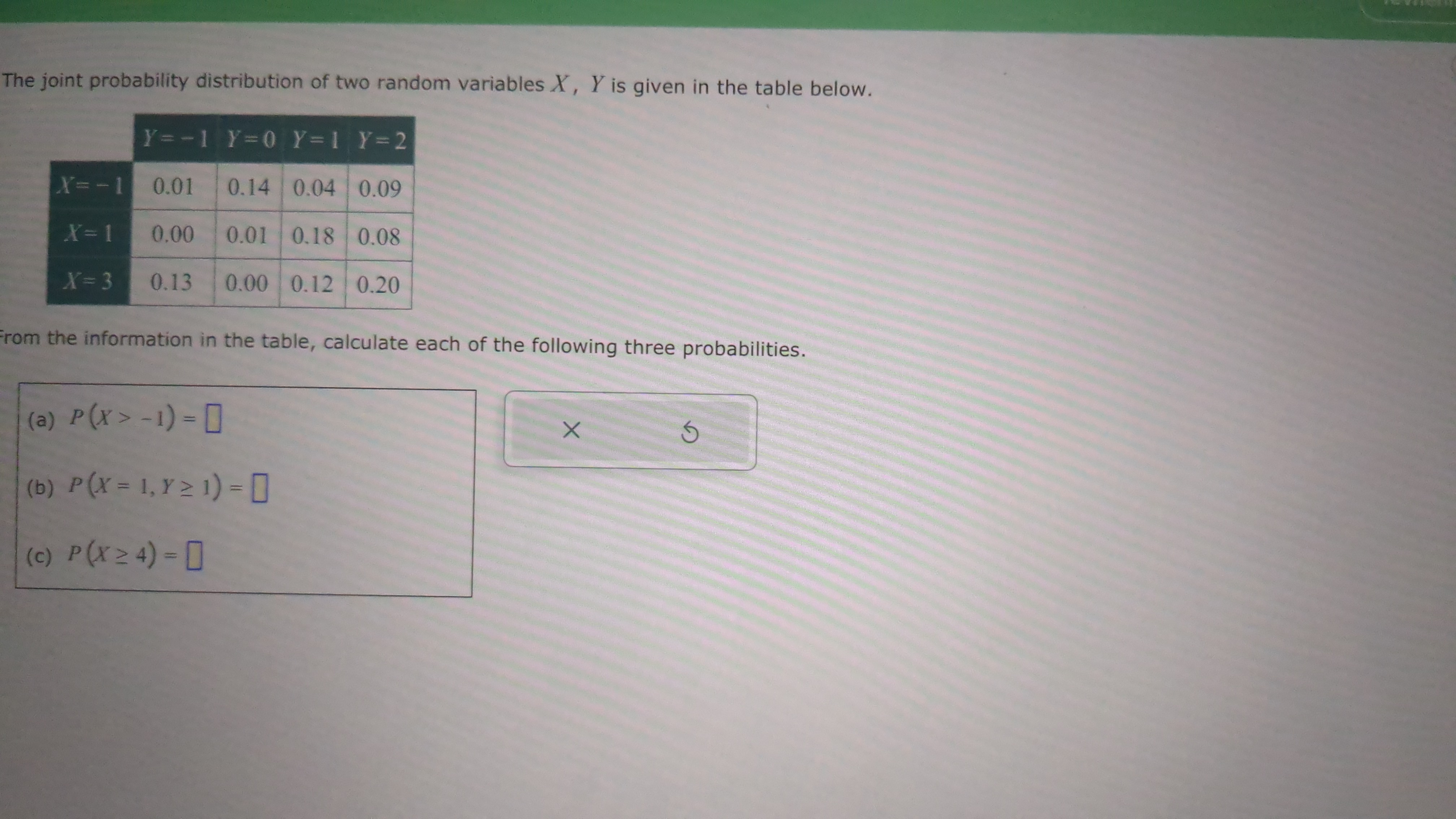 Solved The joint probability distribution of two random | Chegg.com