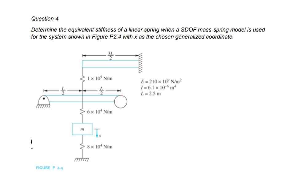 Solved Question 4 Determine the equivalent stiffness of a | Chegg.com