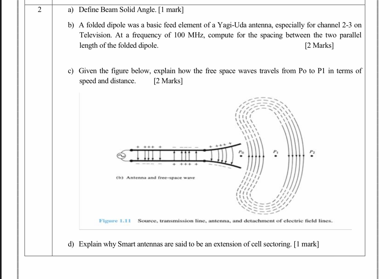 Solved 2 a) Define Beam Solid Angle. [1 mark] b) A folded | Chegg.com