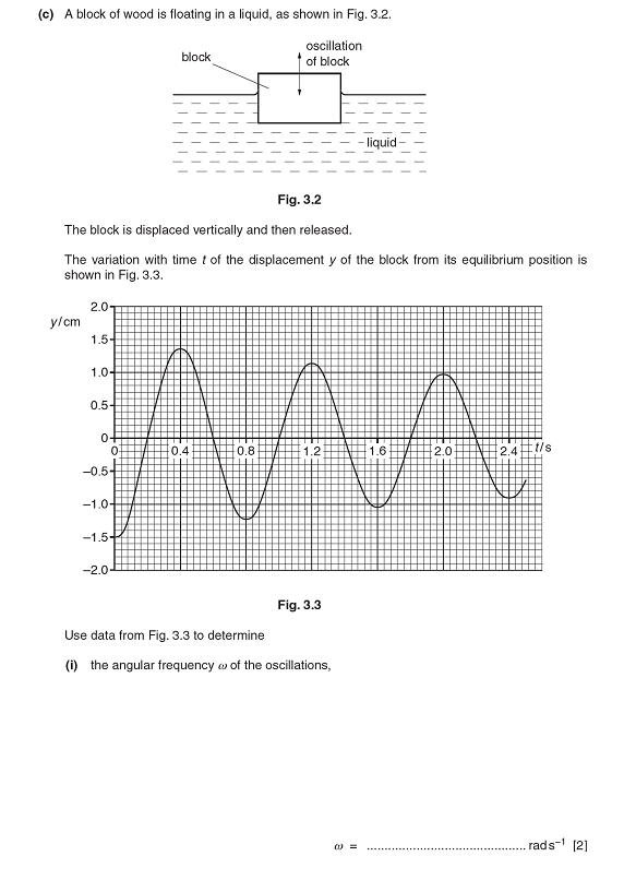 Solved (c) A block of wood is floating in a liquid, as shown | Chegg.com